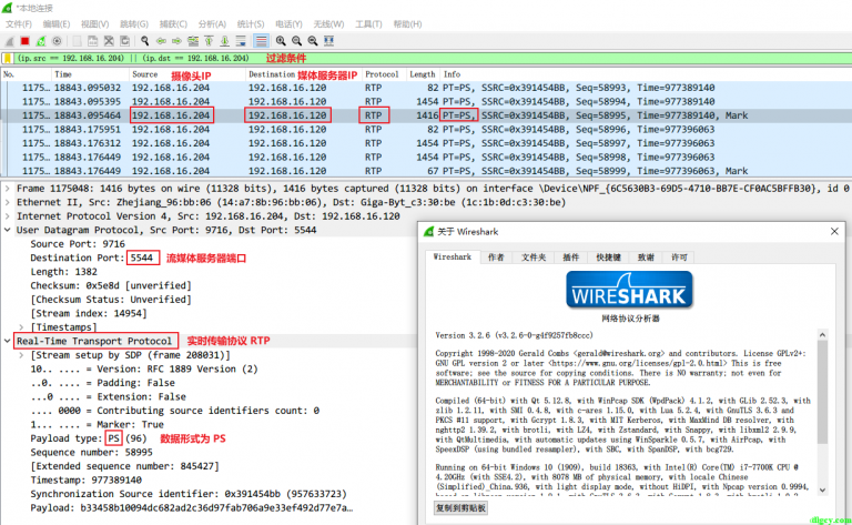 使用 GB28181.Solution + ZLMediaKit + MediaServerUI 进行摄像头推流和播放 - 独立观察员